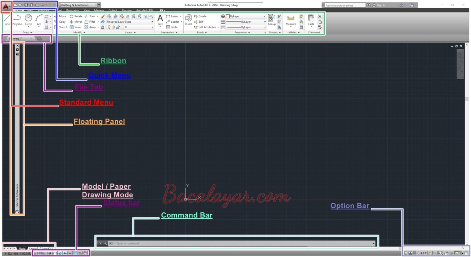AutoCAD Workspace – Bacalayar